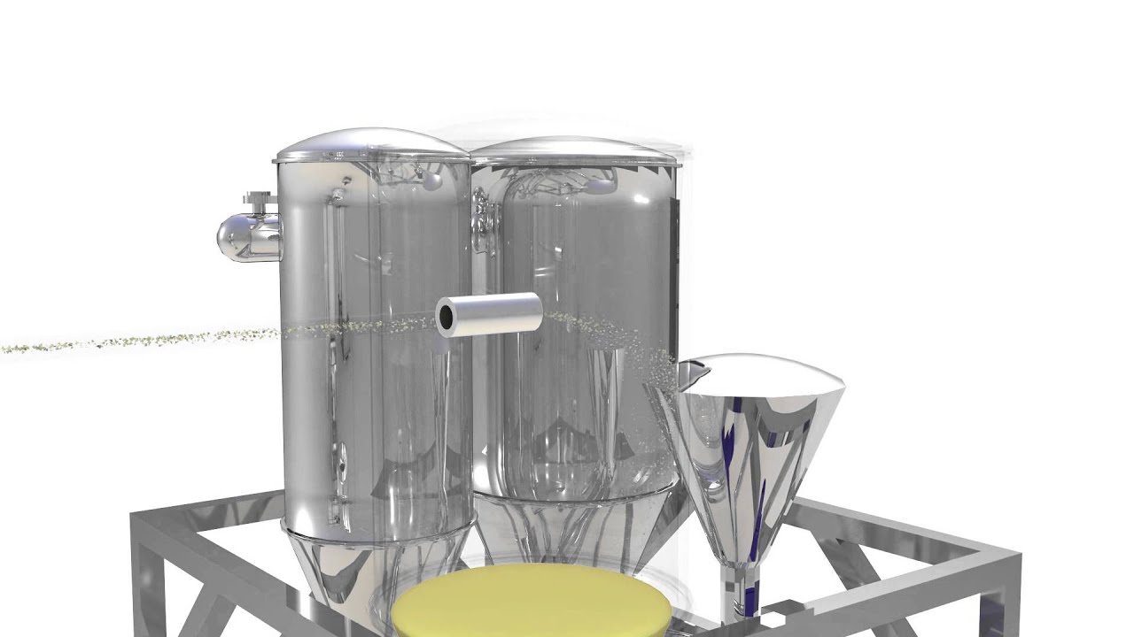 Agriflex- full automatic process from Recipe to the discharge in the ...