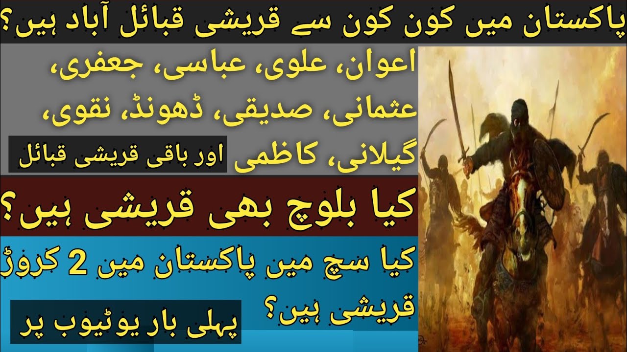 Qureshi Caste Complete History || Quraish Tribe History || Qureshi ...