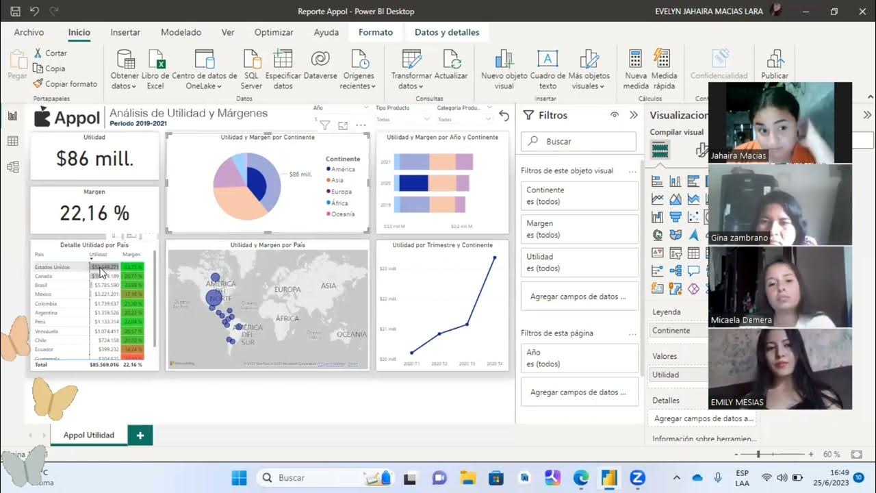 Fases de Power BI - YouTube