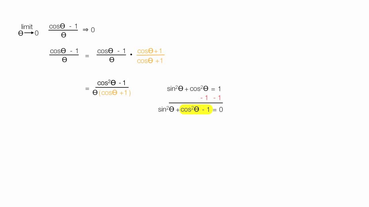 How To Prove Cos Theta Minus 1 Divided By Theta Is 0 YouTube How To Prove Cos Theta Minus 1 Divided By Theta Is 0 YouTube