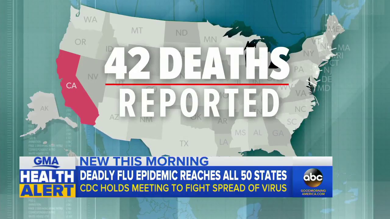 New Victims In Flu Epidemic As CDC Holds Urgent Meeting - YouTube