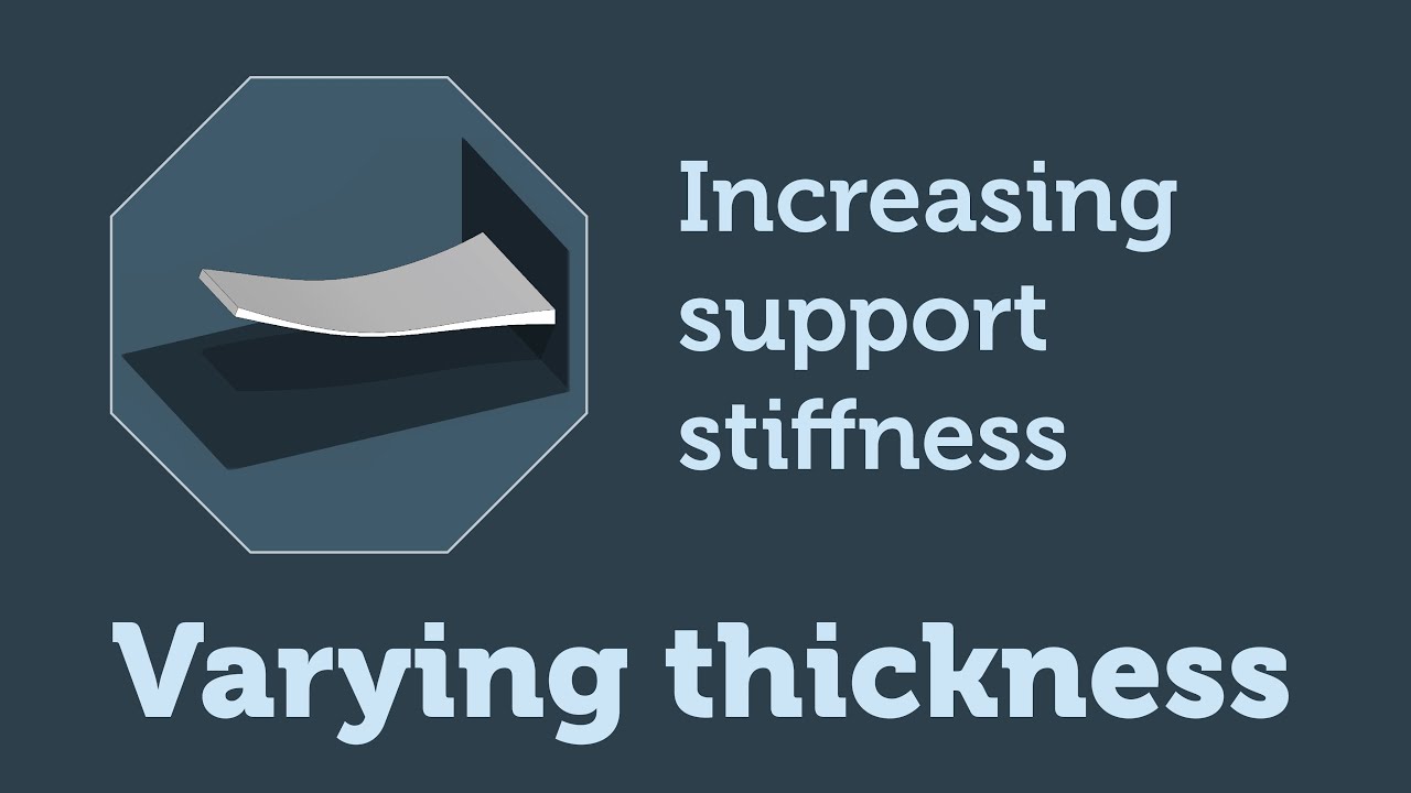 Flexures with varying cross-section to increase support stiffness - YouTube