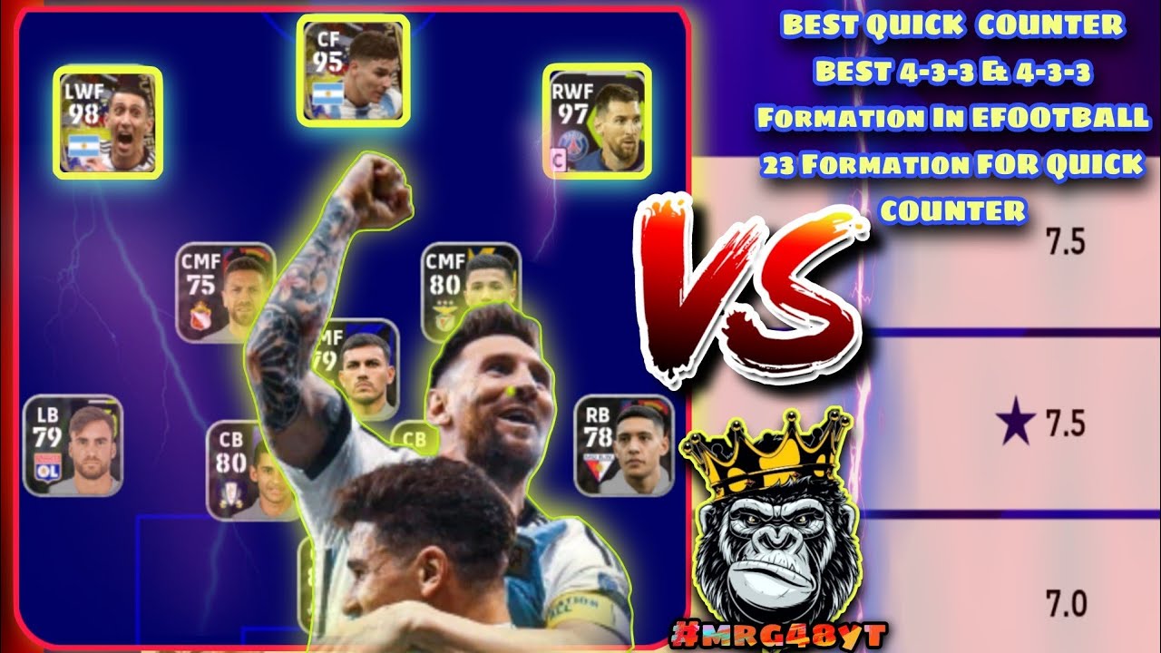 Best Quick Counter Best 4 3 3 4 3 3 Formation In EFootball 2023 best-quick-counter-best-4-3-3-4-3-3-formation-in-efootball-2023