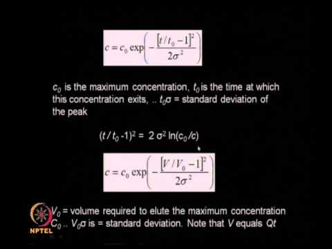 Mod-01 Lec-26 Chromatography - YouTube