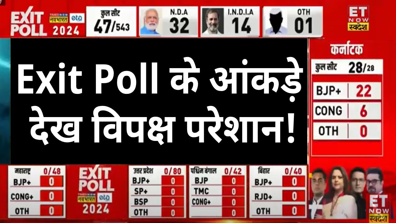 Exit Poll के आंकड़े देख विपक्ष परेशान! Exit Poll 2024 | Lok Sabha ...