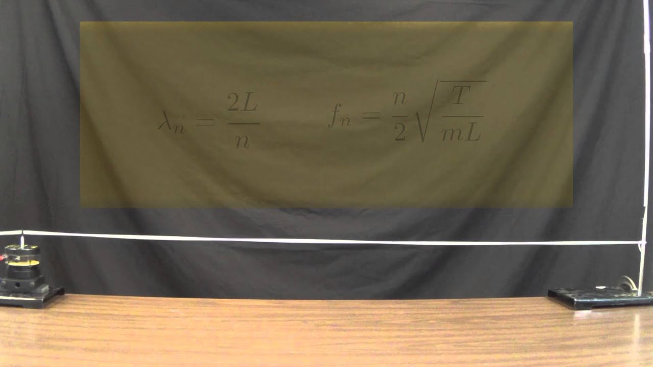 Visualizing Mechanics: String Vibrations - YouTube