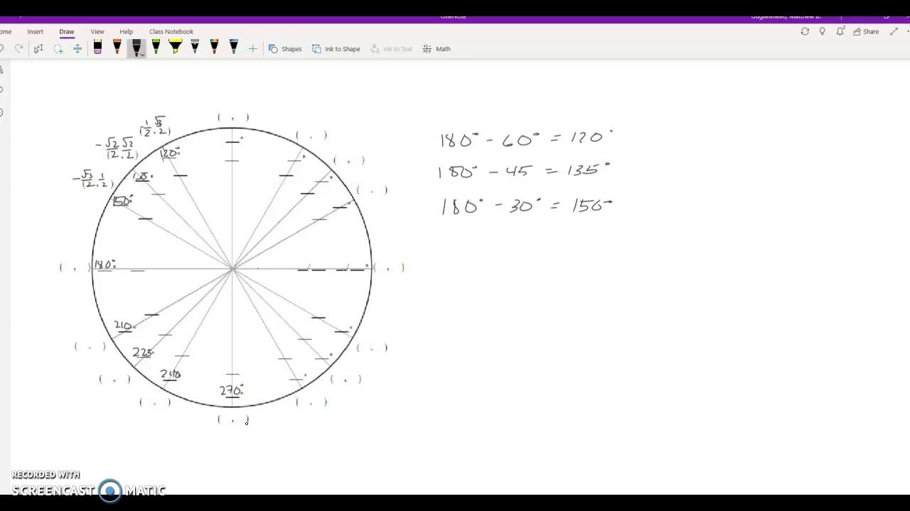 Unit Circle Application - YouTube