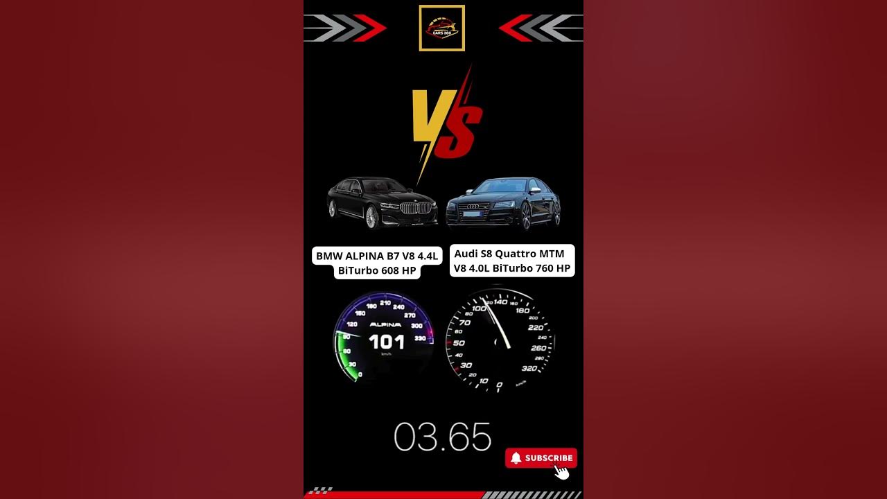 BMW ALPINA B7 V8 4.4L BiTurbo 608 HP VS Audi S8 Quattro MTM V8 4.0L ...