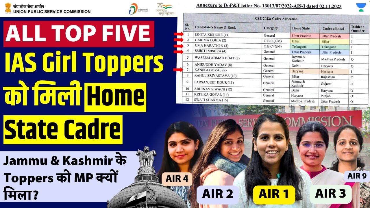 Cadre Allocation for IAS, IPS 2022 Toppers | लड़की को मिला Home State ...