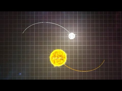 Binary Stars #1||two stars|| double star system||collision ...