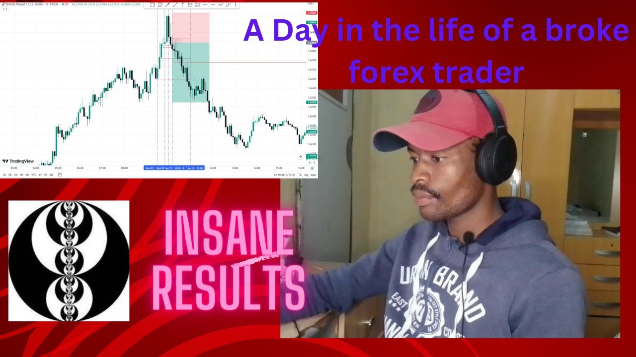 A day in the life of a broke forex trader | ICT Silver Bullet - YouTube