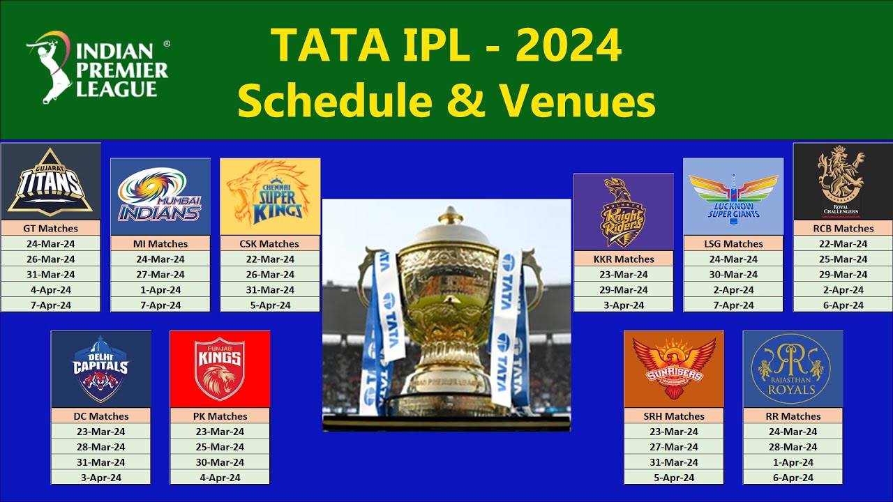 Exciting Ipl 2024: Dates, Locations, And Fixtures Revealed For Action ...