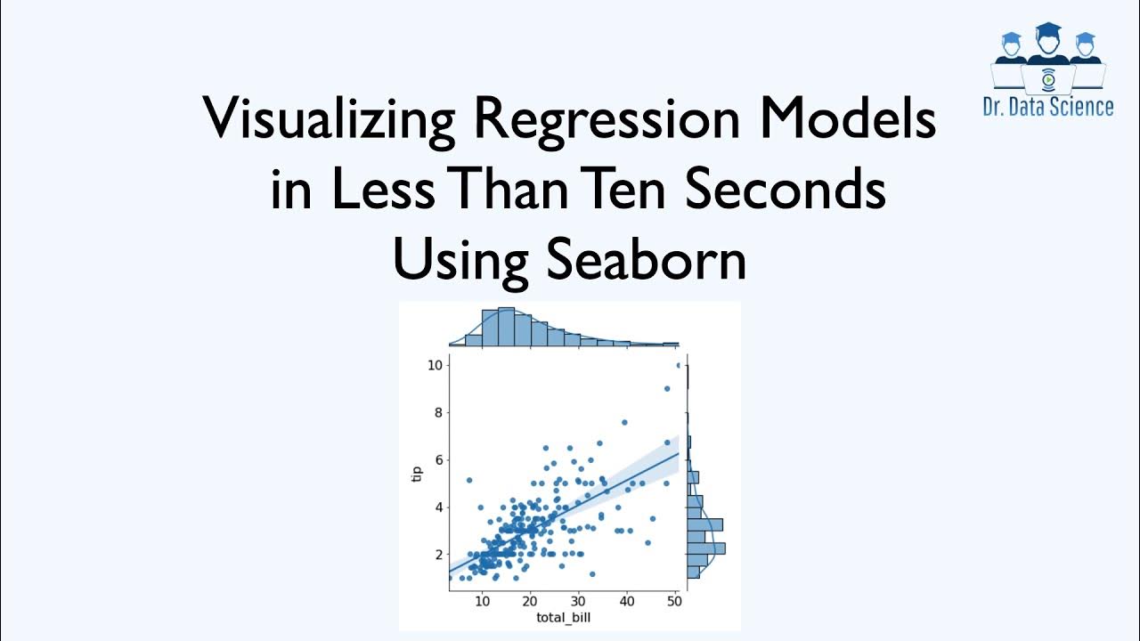Visualizing Regression Models in Less Than Ten Seconds Using Seaborn - YouTube