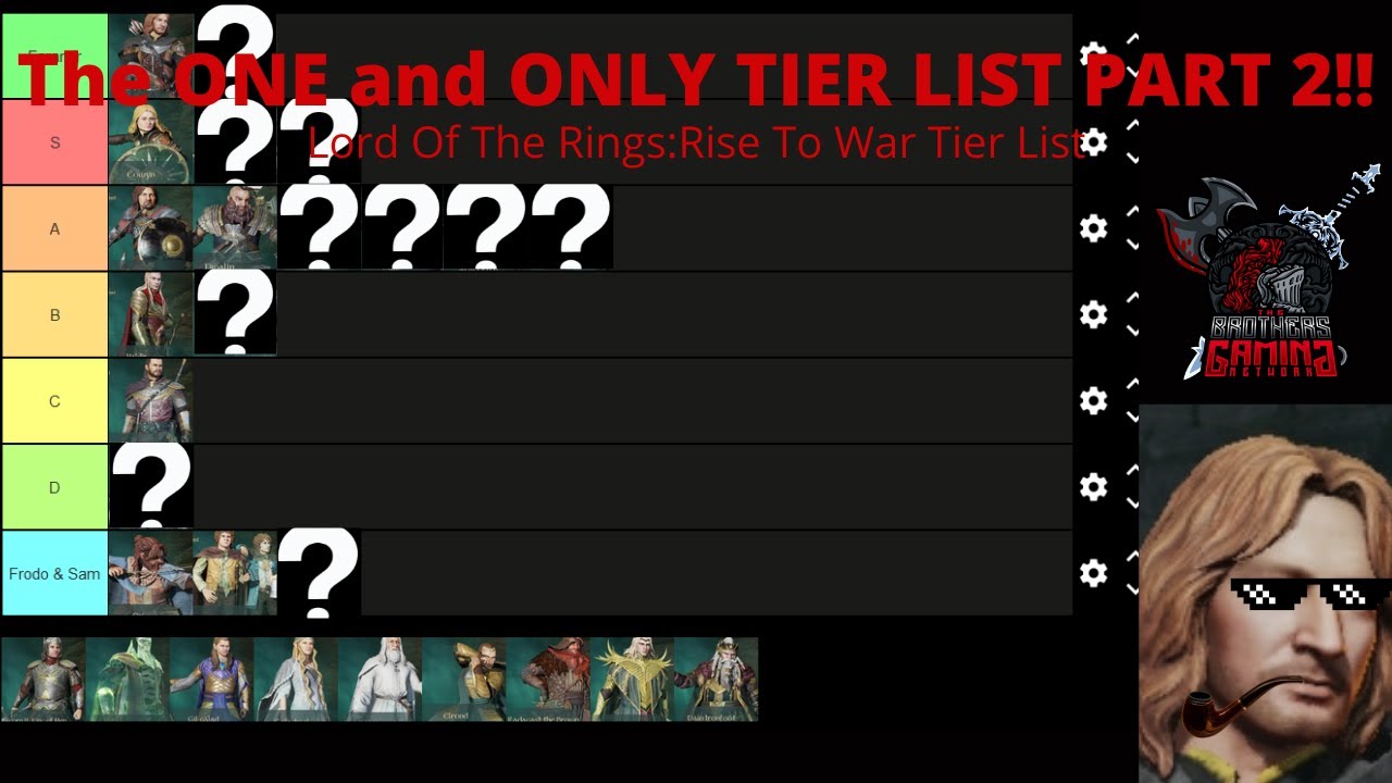 COMMANDER TIER LIST PART 2 Good Side!!! Lord Of The Rings:Rise To War ...