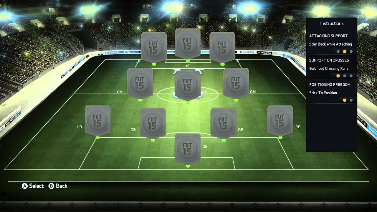 FUT 15 4 3 2 1 Formation Overview YouTube fut-15-4-3-2-1-formation-overview-youtube