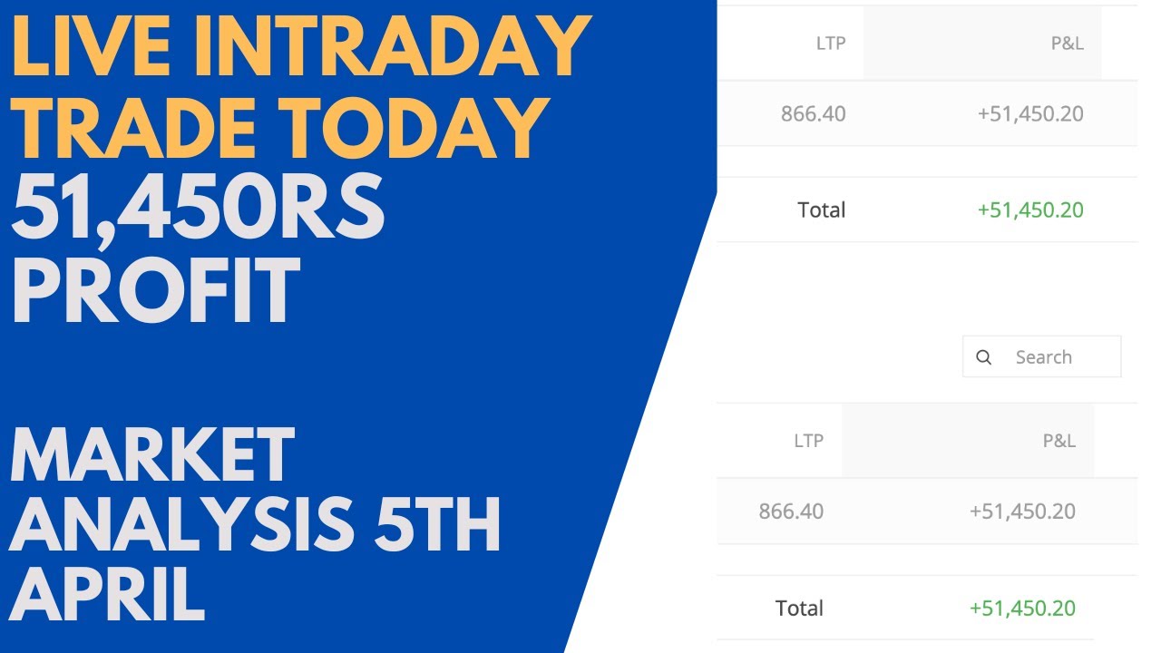 Live Intraday Trading Today 51,450Rs Profit With Trade Logic Explained ...