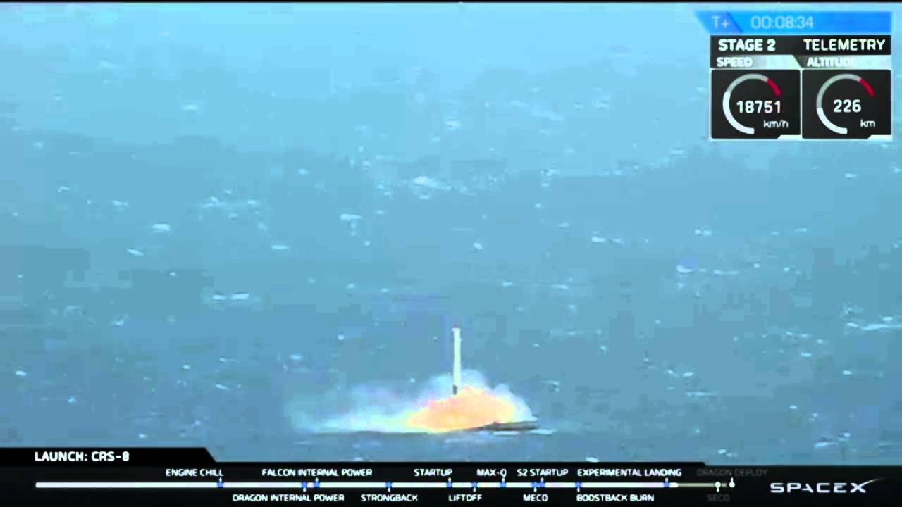 Falcon 9 Succesful Barge Landing - YouTube