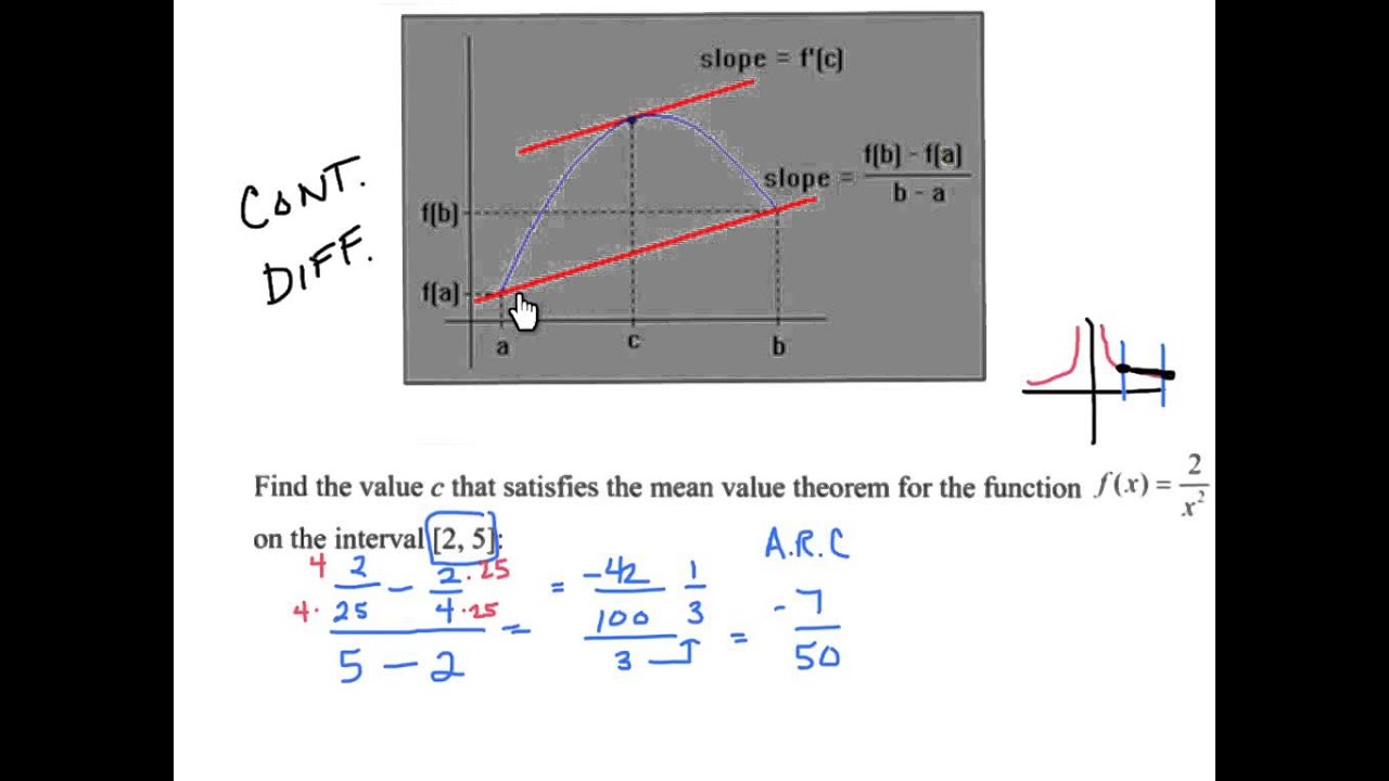 Calculus Mean Value Theorem - YouTube