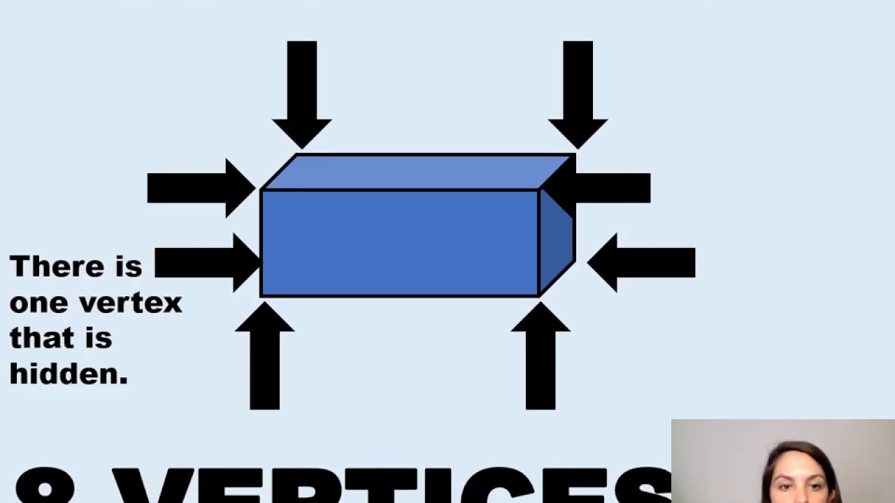 Defining Attributes Of 3D Shapes YouTube defining-attributes-of-3d-shapes-youtube