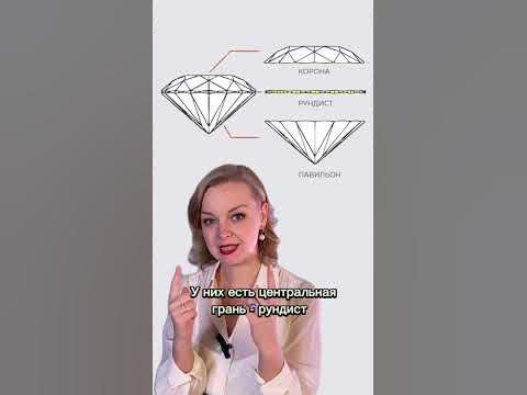 Алмазная крошка в кольце? Что бесит ювелирных экспертов? #бриллианты ...