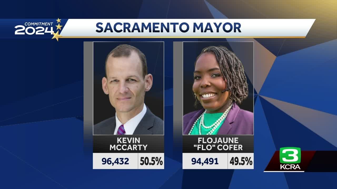 Dr. Flojaune Cofer concedes in Sacramento mayoral race - YouTube