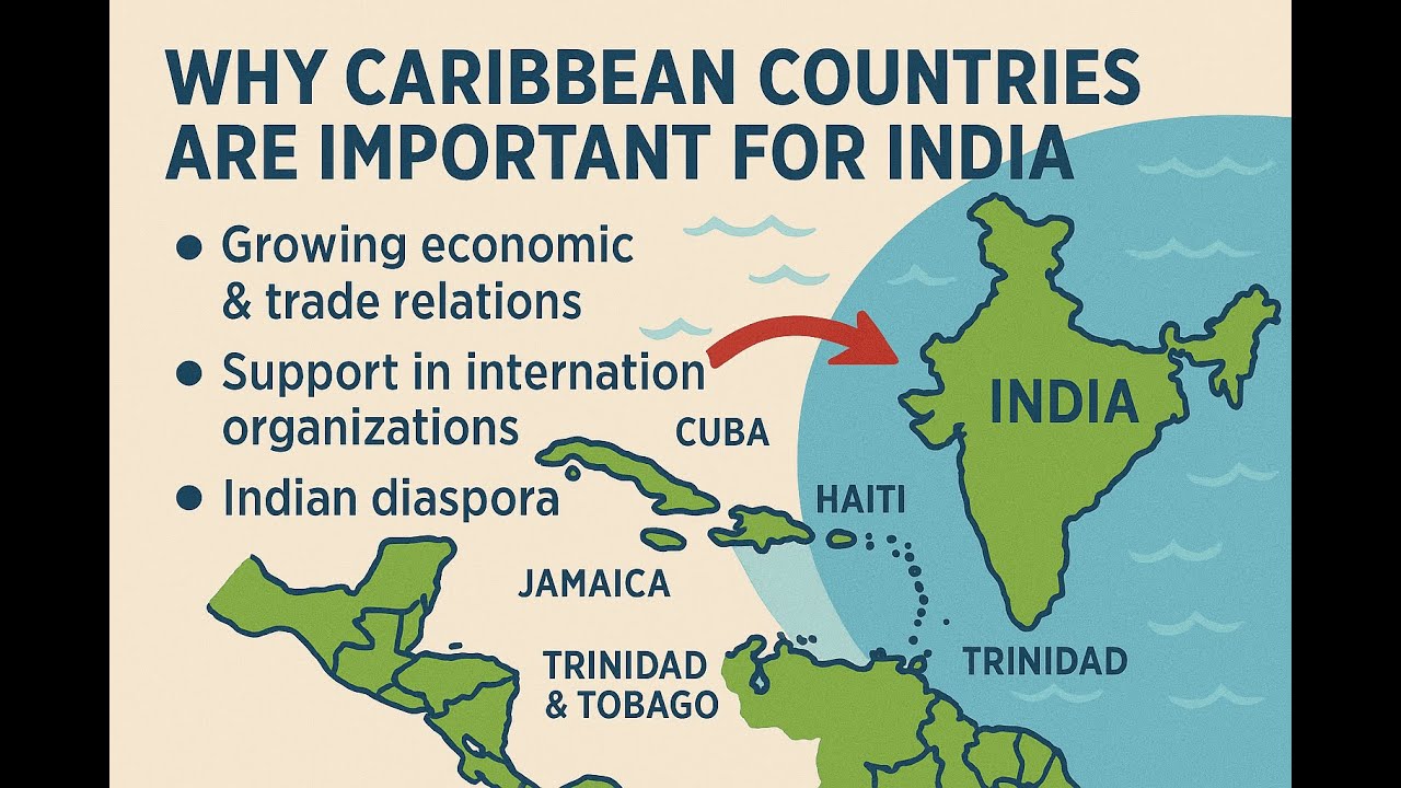 Why Caribbean countries are important for India - YouTube