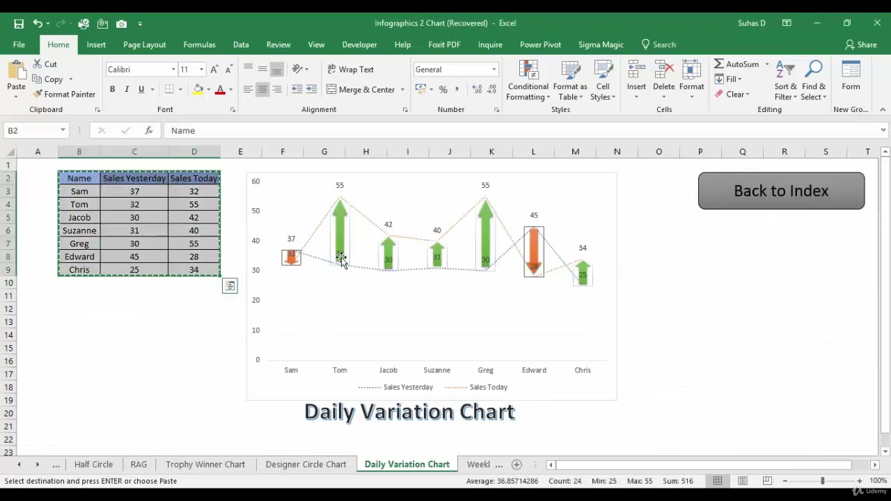 How to Create Daily Variation Chart with Microsoft Excel 365 ? - YouTube