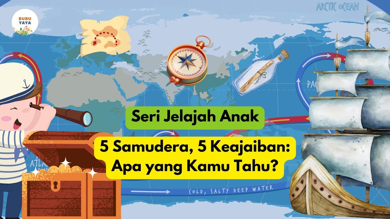 Mengenal Nama Samudra di Dunia | Video Edukasi Anak | Tk, Paud, SD ...