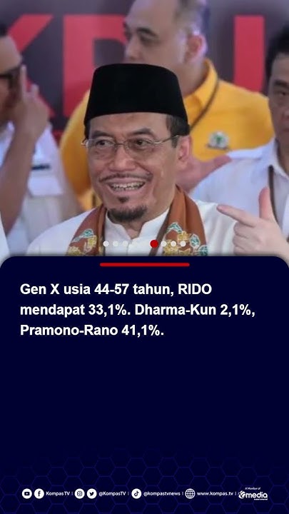 Survei Litbang Kompas: Pramono-Rano Unggul di 3 Generasi, RIDO Gen-Z dan Gen-Y Muda # ...