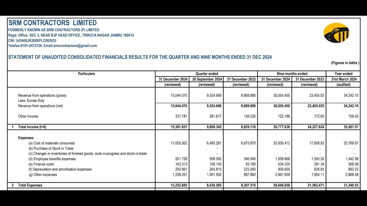 SRM Contractors Q3 Results 2025 | SRM Contractors Results Today | SRM ...