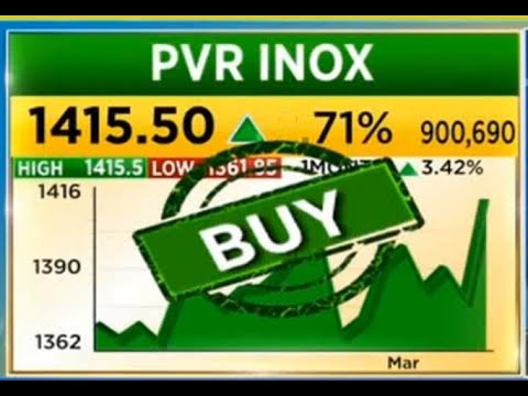PVR INOX Share Market Live, Share Market Update, Market Breaking News ...