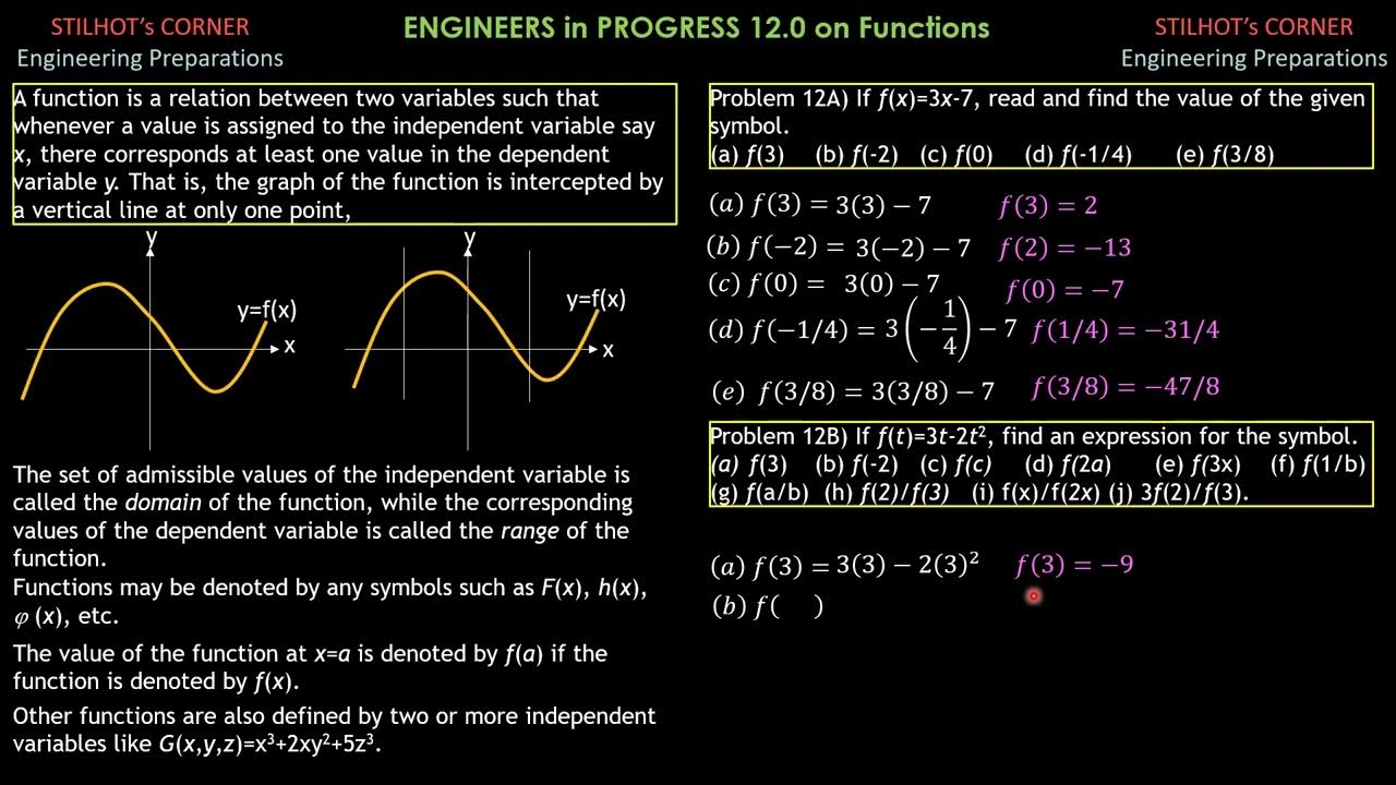 Functions, ENGINEERS in PROGRESS 12.0 - YouTube