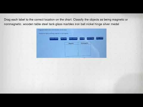 Drag each label to the correct location on the chart. Classify the objects as being magnetic or ...