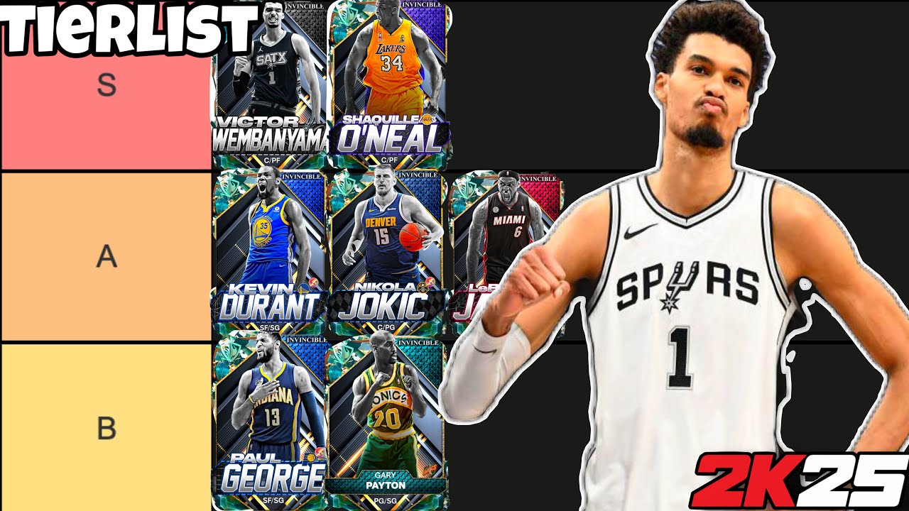 I Did a TIERLIST RANKING EVERY Invincible Card in NBA2k25 MyTEAM - YouTube