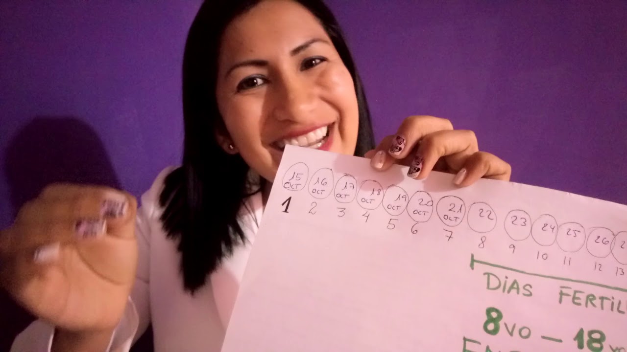 🔴 Método del RITMO CALENDARIO - ciclo regular | PATY BARRERA - YouTube