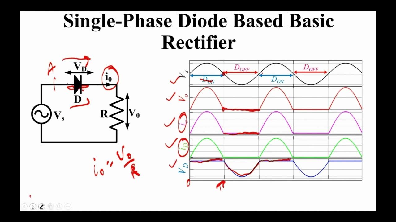 Half wave rectifier with MATLAB/Simulink - YouTube