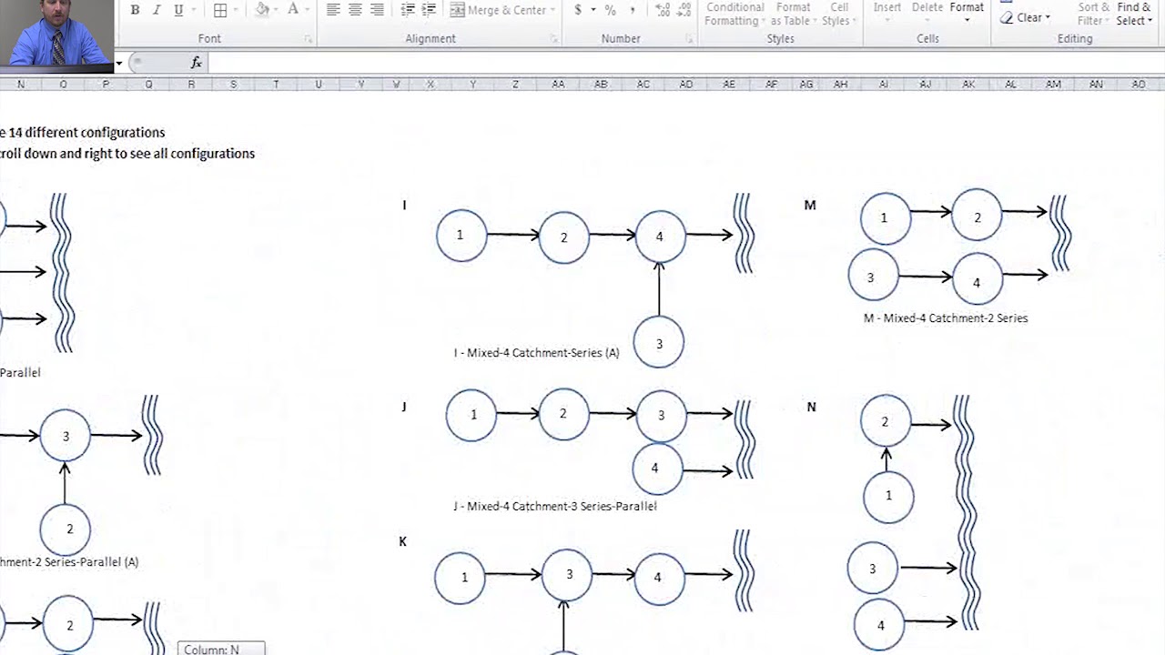 Mike Hardin - BMP Trains - Retention basin - Example 3 - YouTube