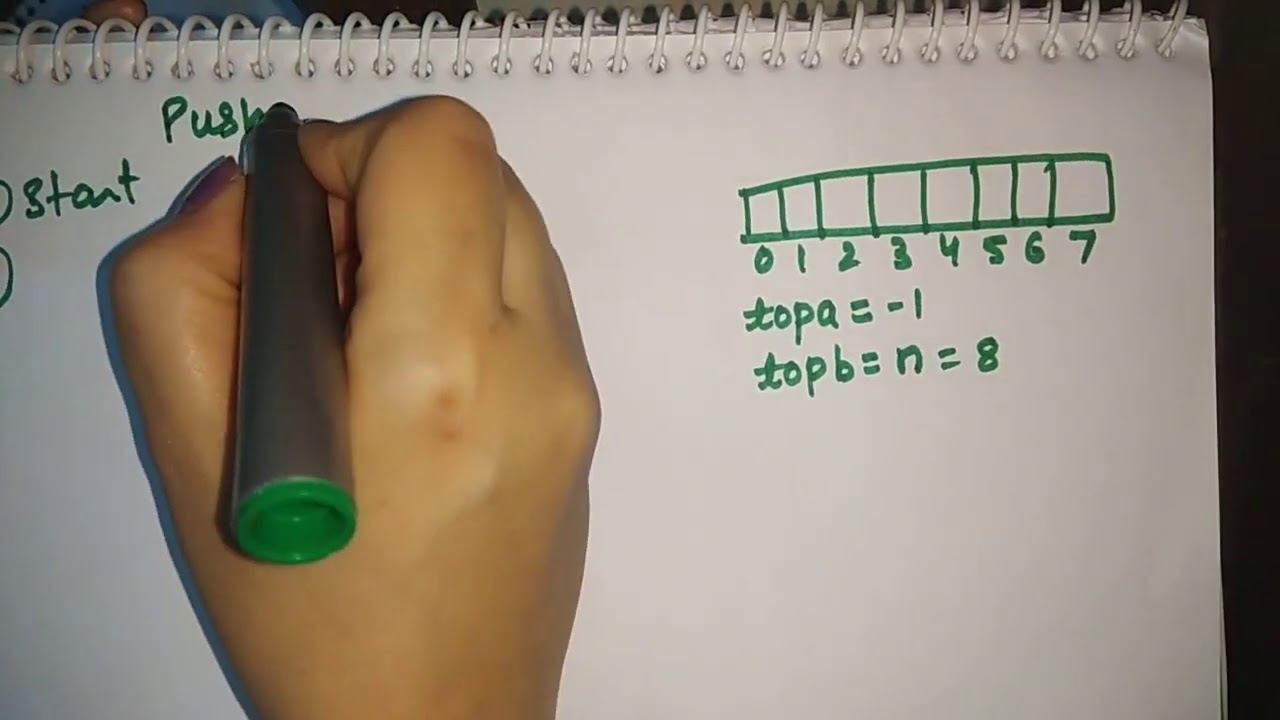 multistack - YouTube