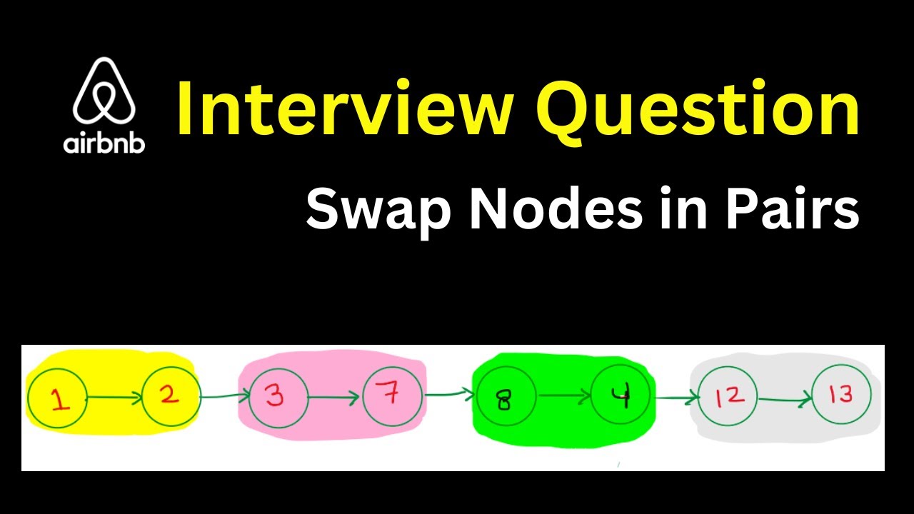 Swap Nodes In Pairs Leetcode 24 Youtube