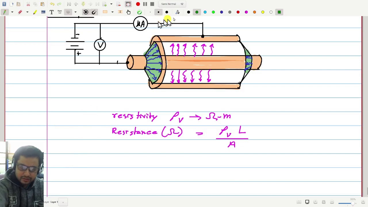 Electrical Measurements: Live lec: 11-12: High resistance measurement ...