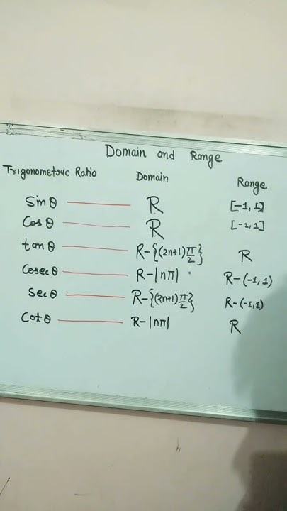 DOMAIN AND RANGE OF TRIGONOMETRIC RATIOS #math #trigonometry # ...