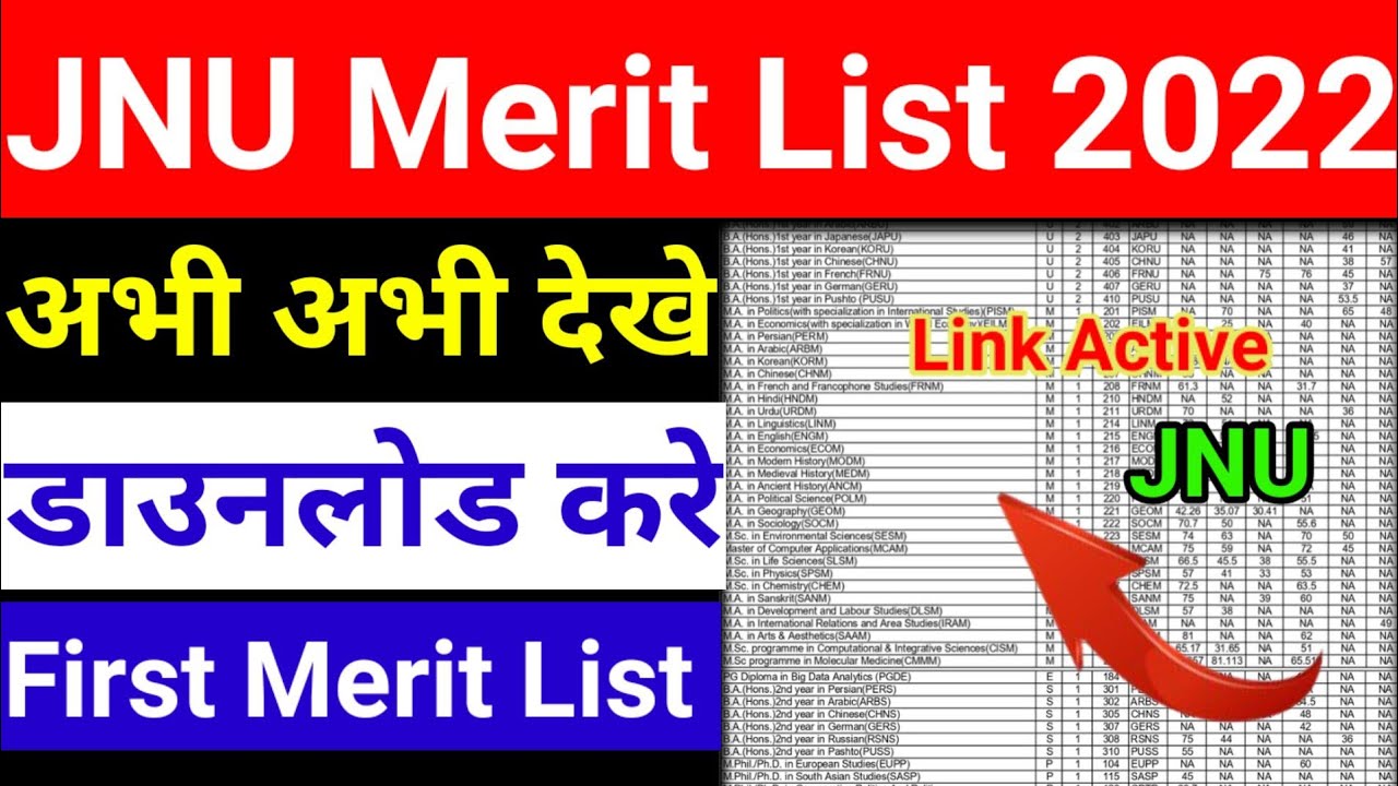 Jnu Merit List 2022 Ll Jnu First Merit List 2022 Ll Jnu jnu-merit-list-2022-ll-jnu-first-merit-list-2022-ll-jnu