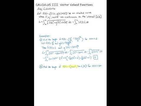 Calculus III: Vector Valued Functions Application--Arc Length - YouTube