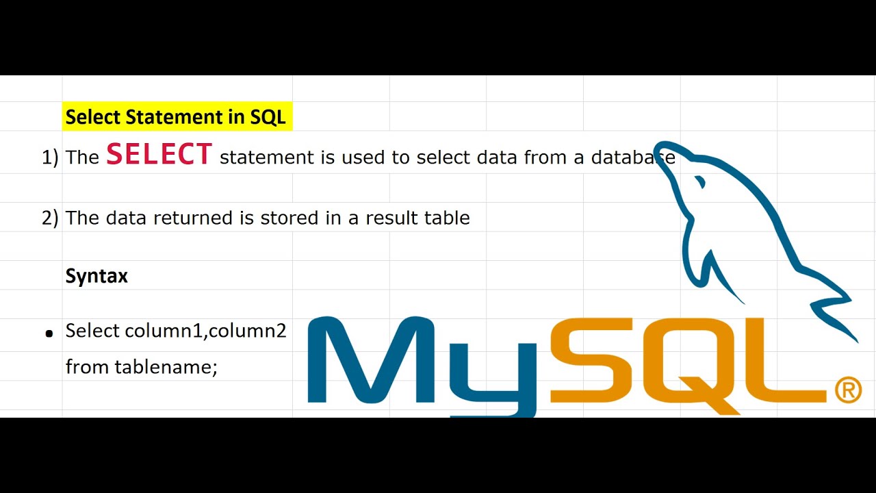 Select Commandstatement In Sql Basics Of Sql Learn To Code Youtube