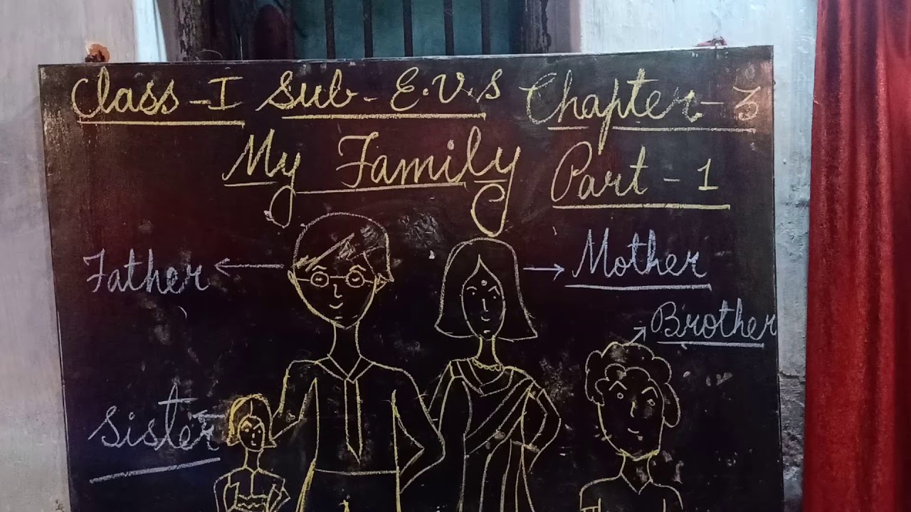 class-1-subject-e-v-s-chapter-3-my-family-part-1-youtube