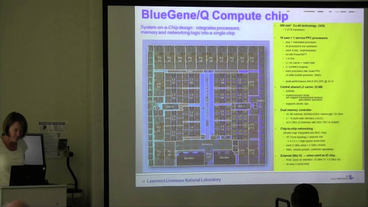 Computer Science Colloquium - April 16, 2015 - Kimberly Cupps - YouTube