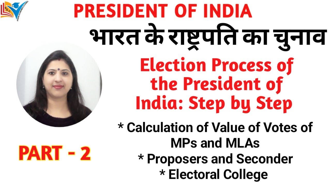 Election Process of the President of India | Indirect Election ...