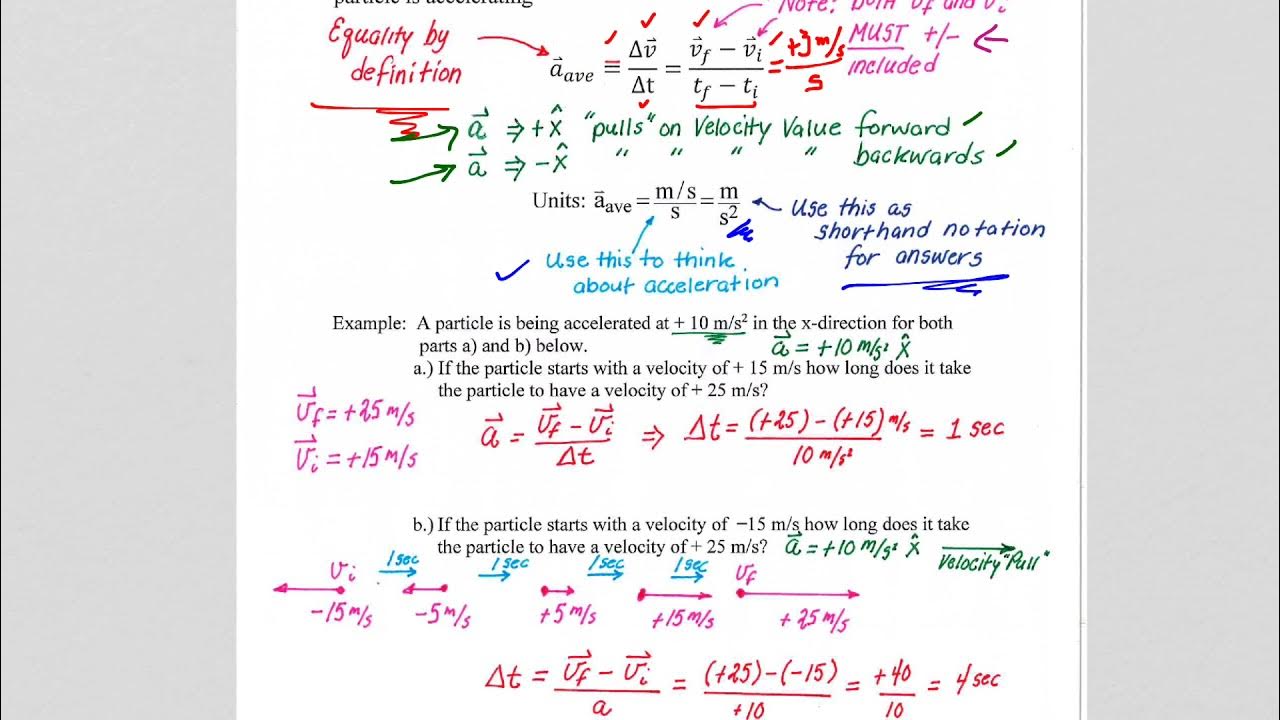 Ch2 1D Motion Guided Notes 9 - YouTube