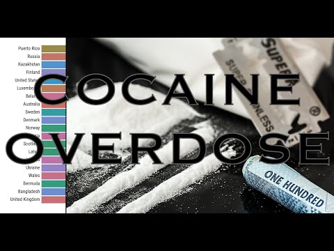 Cocain Overdose | Top 20 Countries
