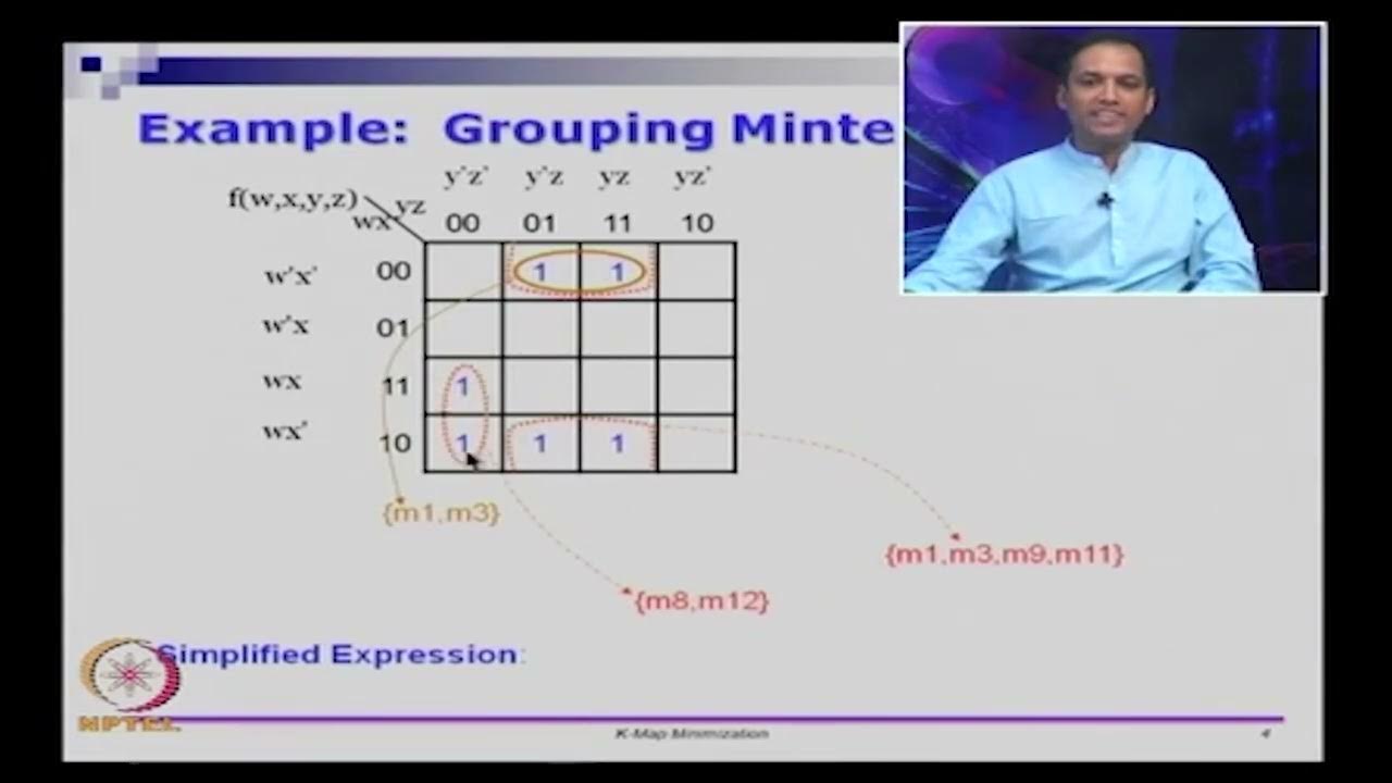 K-Map Minimization #ch19 #swayamprabha - YouTube